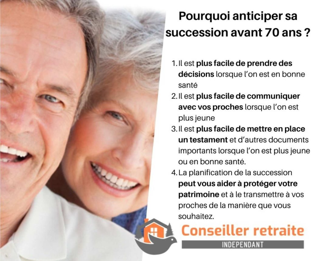 Comment Anticiper Sa Succession De Manière Efficace